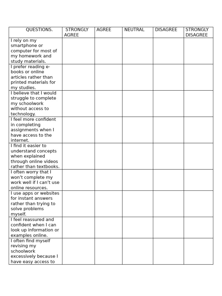 TDQ Scale. 1 | PDF