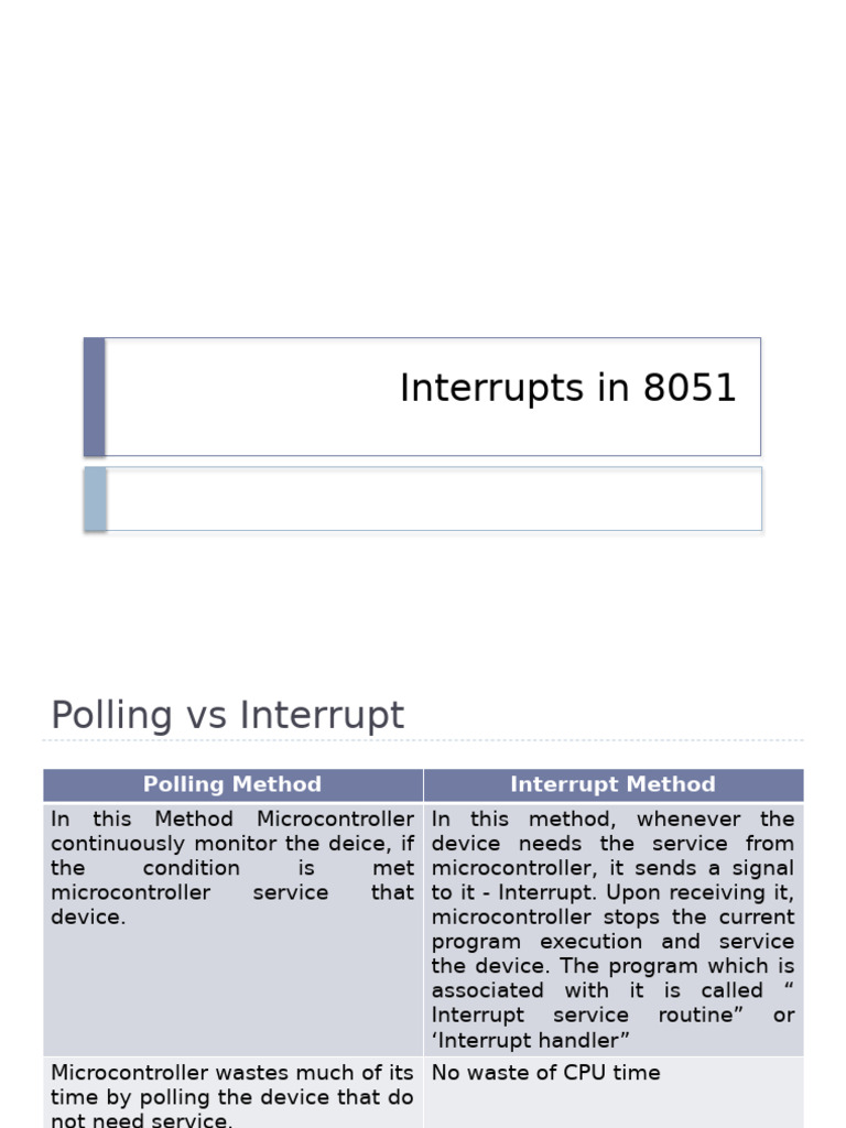 Unit 2 - 8051 Interrupts | PDF
