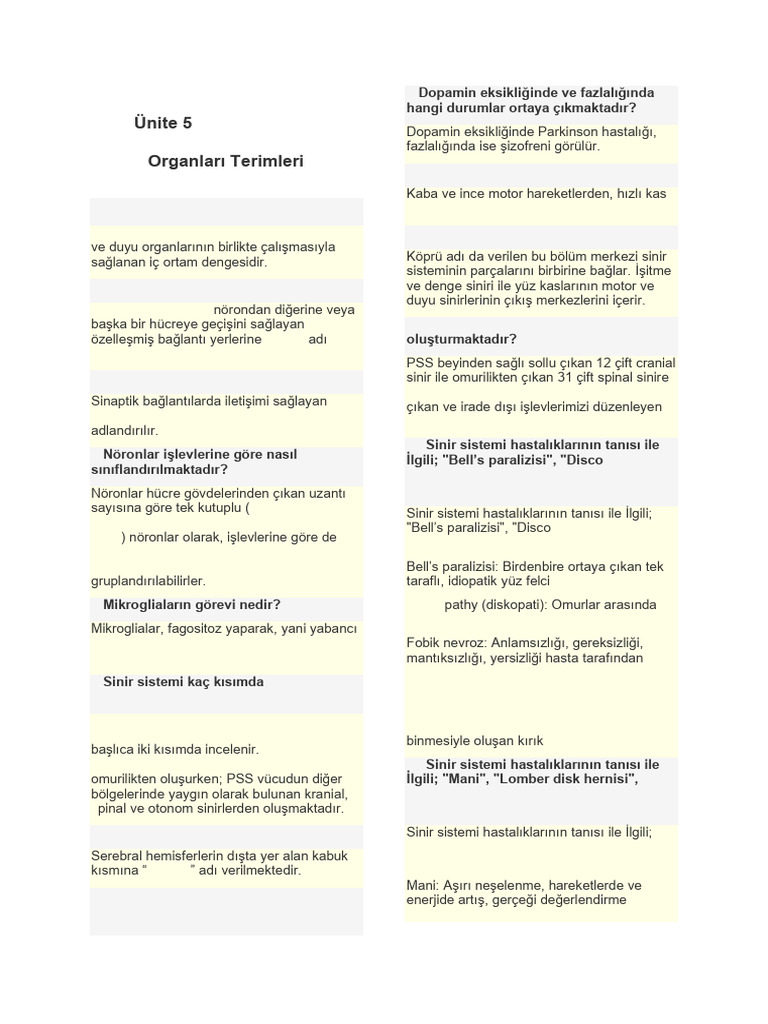 TIP TERİMLERİ FİNAL (1) (1) | PDF