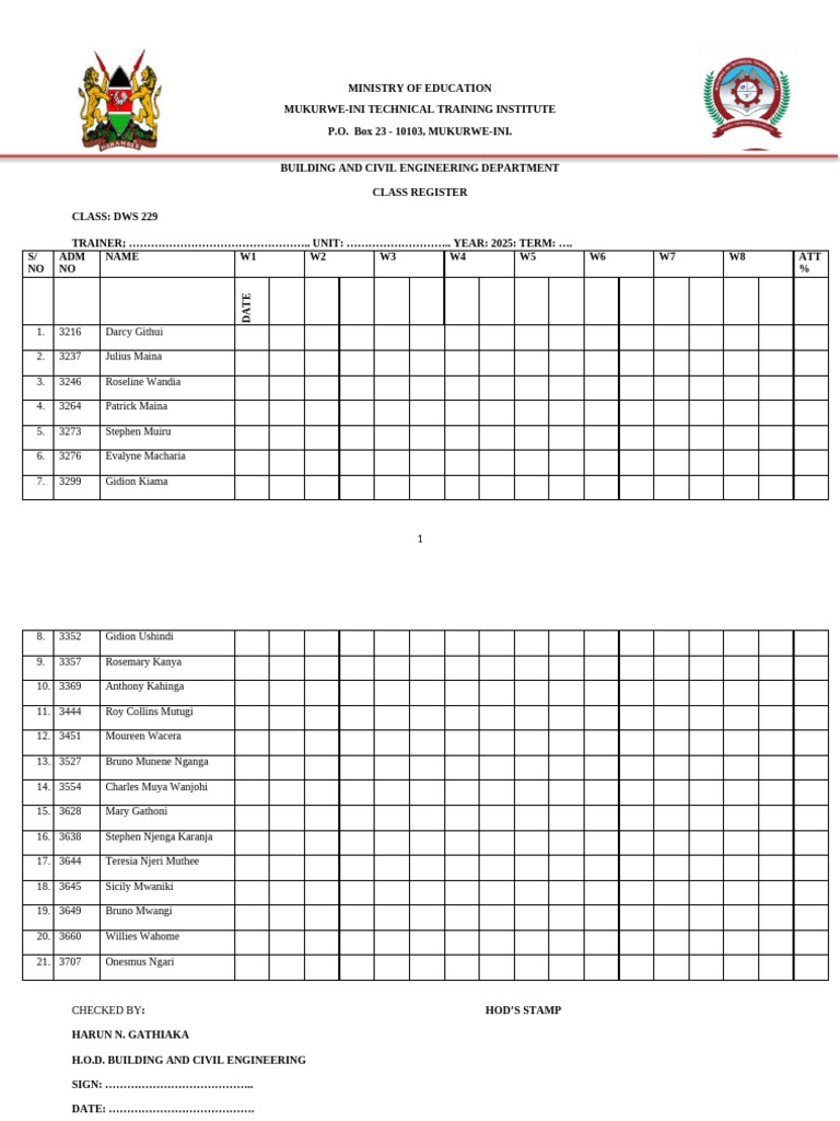 Mukurwe-ini Class Register 2025 | PDF