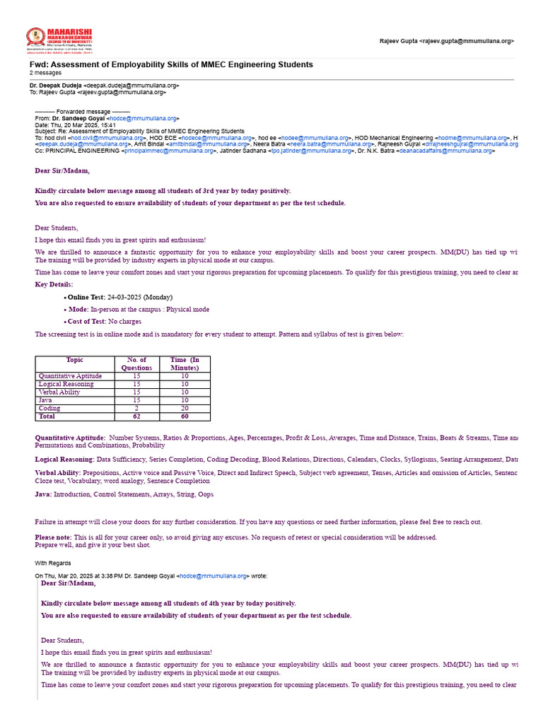 Assessment of Employability Skills of MMEC Engineering Students | PDF