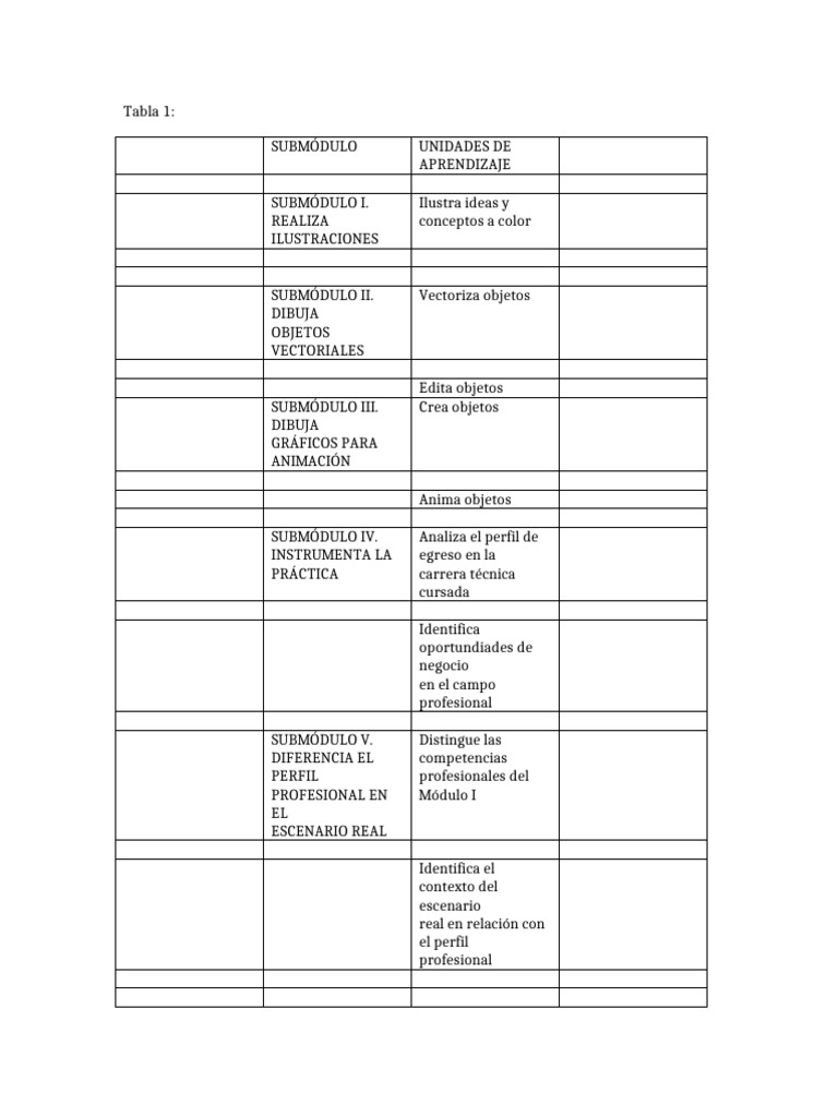 Tablas Checklist Corregido | PDF | Módulo (Matemáticas) | Diseño