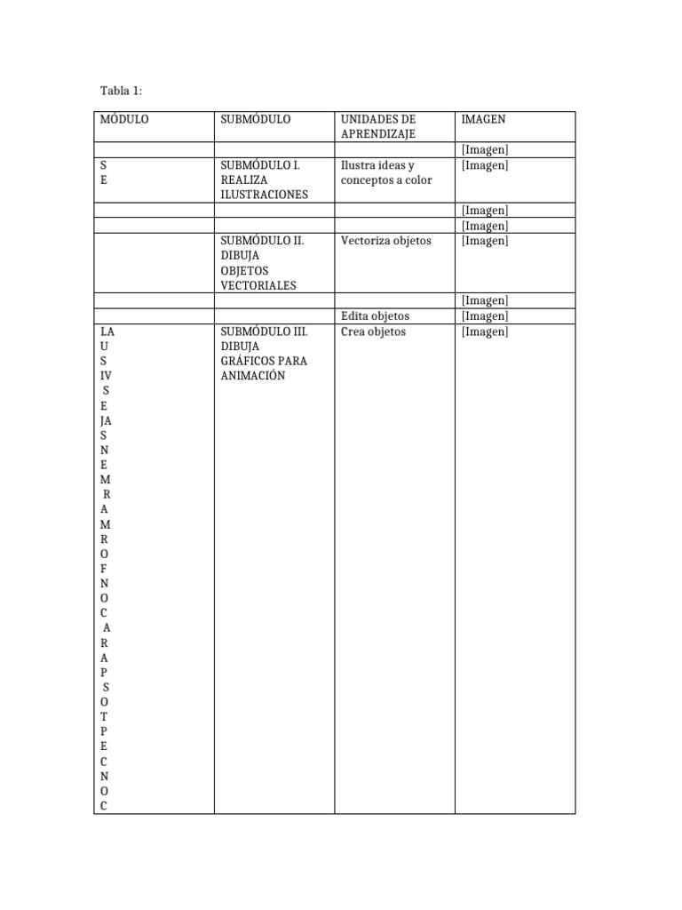 Tablas Checklist (1) | PDF | Módulo (Matemáticas) | Gráficos