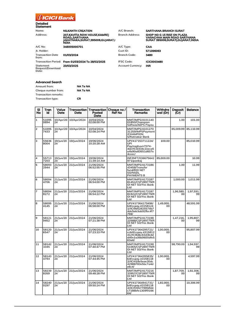 Detailed Statement | PDF | Financial Markets | Payments