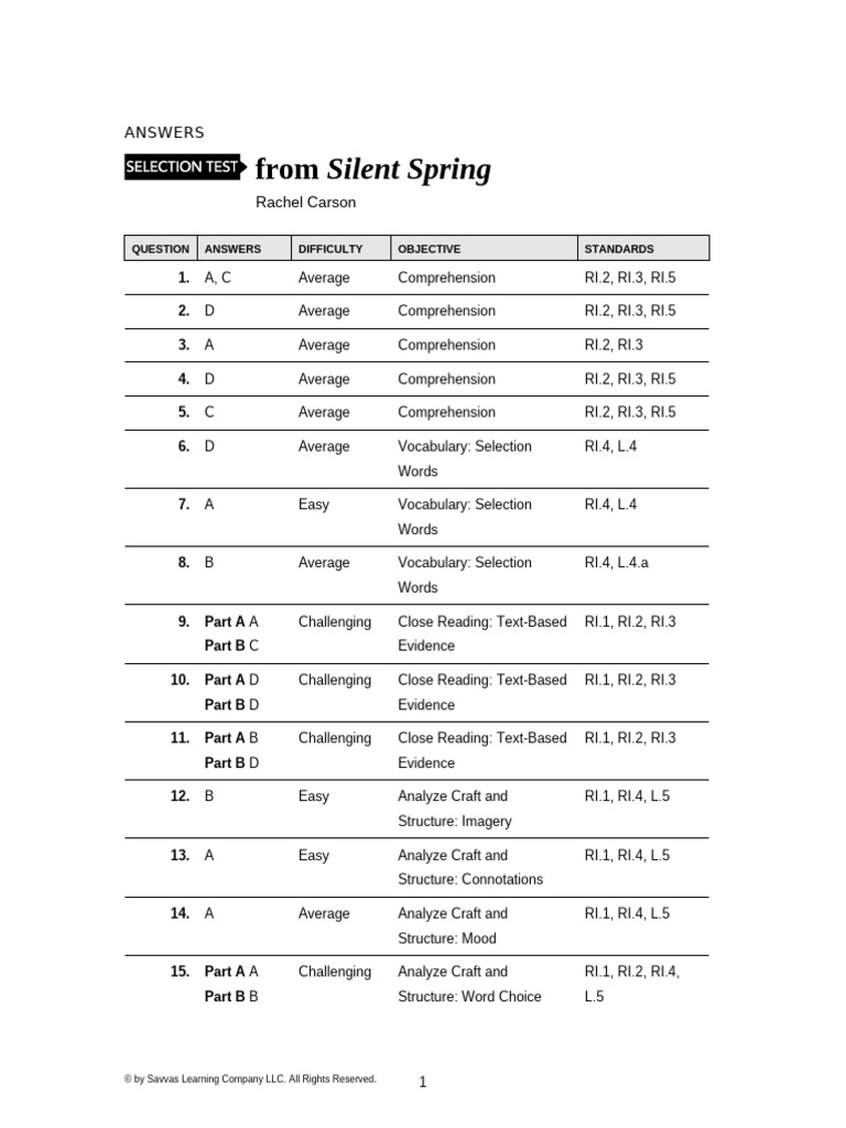 Lit17 Ev g07 U4 Awc ST Cars Ak Na | PDF | English Language | Linguistic Morphology