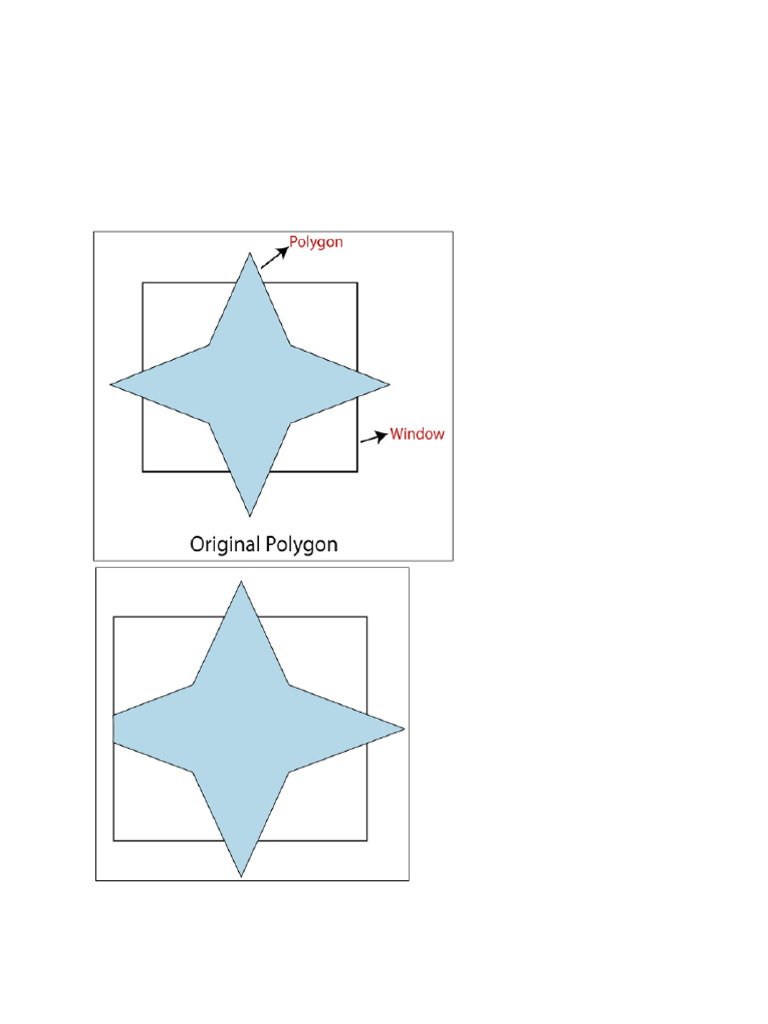 Sutherland Hodgeman Polygon Clipping | PDF
