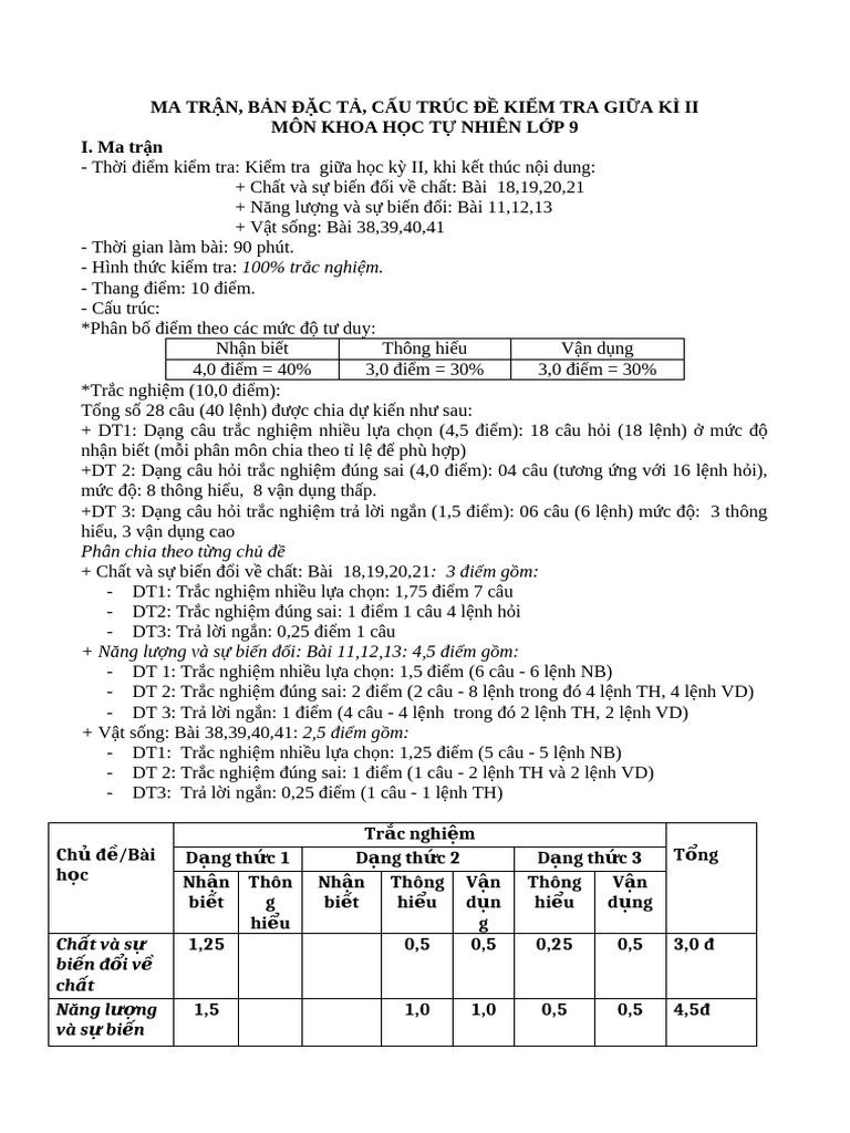 ma-trận-đề-ktr-giữa-kì-2-khtn9 | PDF