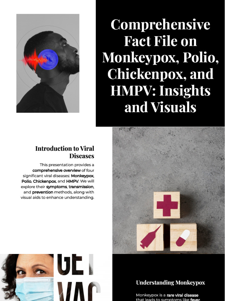 Slidesgo Comprehensive Fact File On Monkeypox Polio Chickenpox and HMPV Insights and Visuals ...