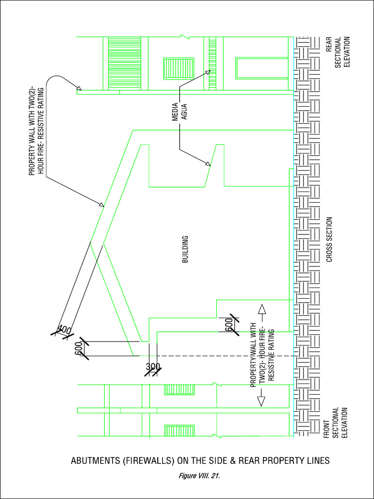 Abutments (Firewalls) On The Side & Rear Property Lines | PDF