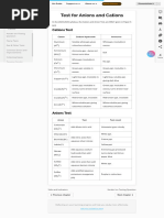 Determination of Iron by Thiocyanate Colorimetry | PDF