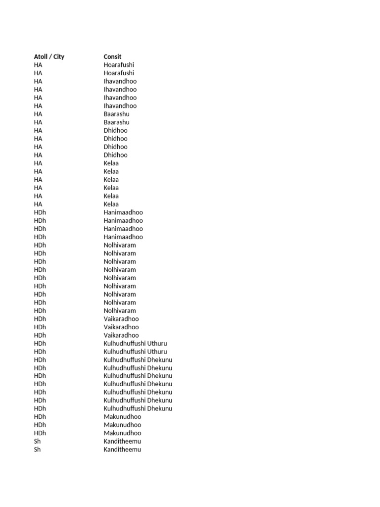 Stat App Parliamentary Election 2019 | PDF | Democracy | Political Ideologies