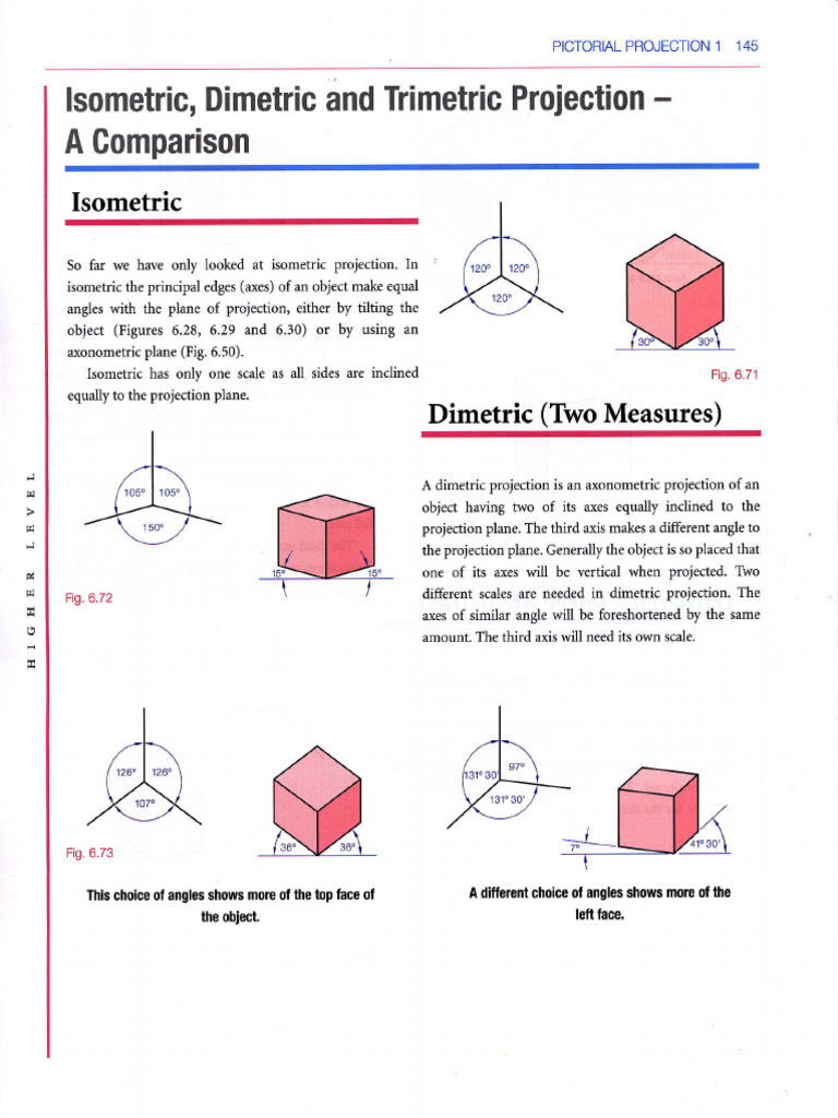 Isometric Diametric Triametric Projection | PDF