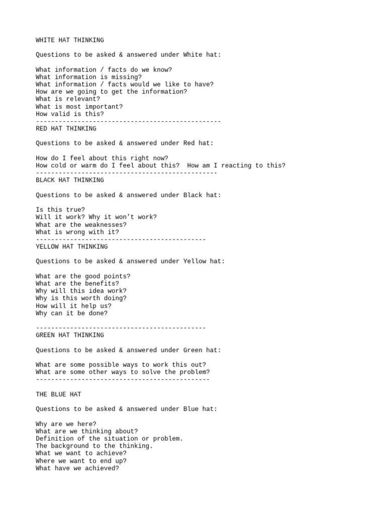 Six Thinking Hats Framework Guide | PDF