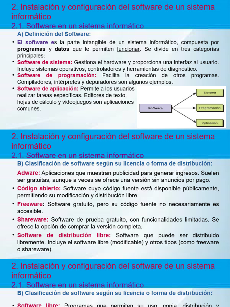 Instalación y Configuración Del Software de Un Sistema Informático | PDF | Sistema operativo ...