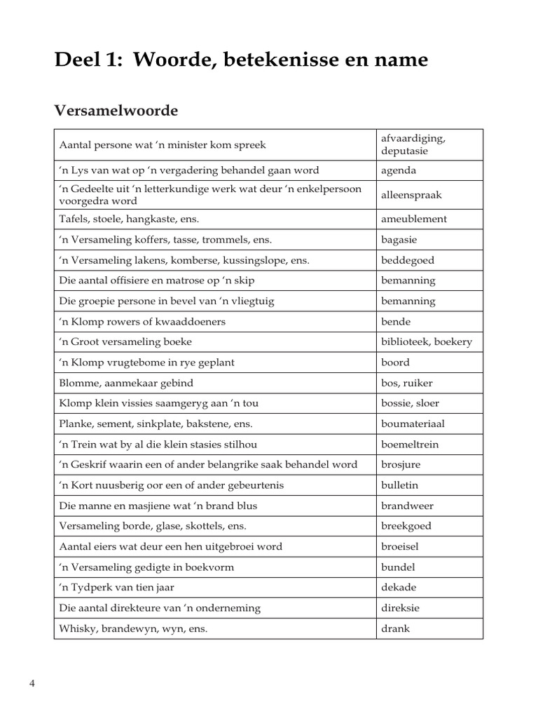 Afrikaanse_taalleer_gr_4_12_handleiding_Deel_1_Woo_240205_210731 | PDF