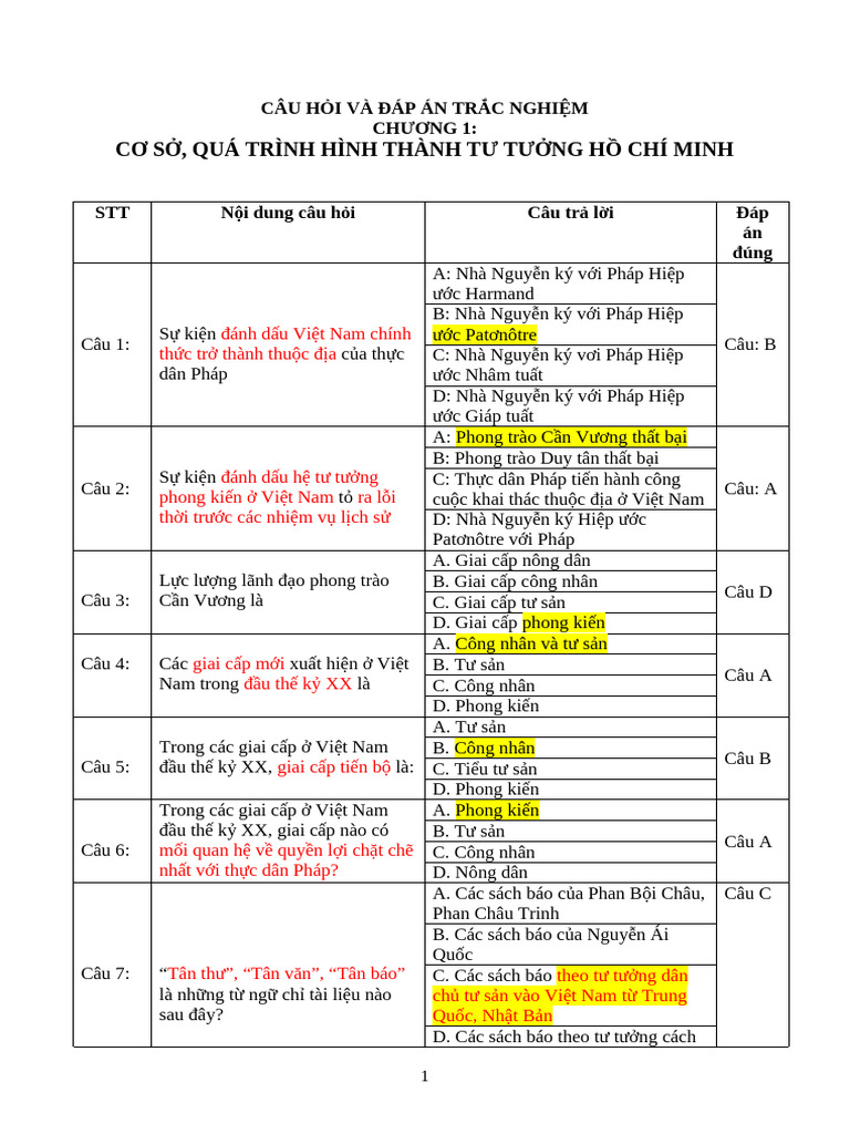 TRĂC NGHIỆM TT HCM | PDF