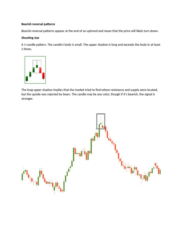 Bearish reversal patterns | PDF