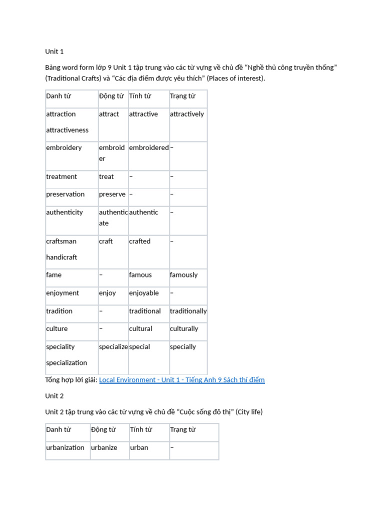 Word Form 9 | PDF