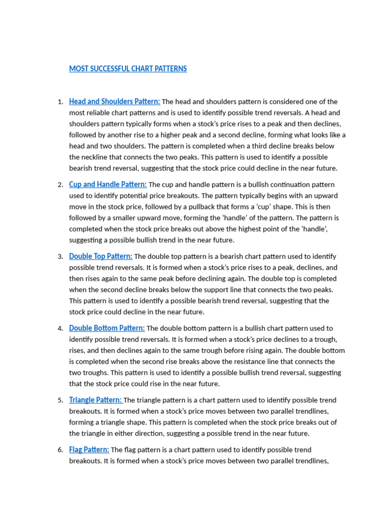 MOST SUCCESSFUL CHART PATTERNS | PDF | Market Trend | Financial Markets