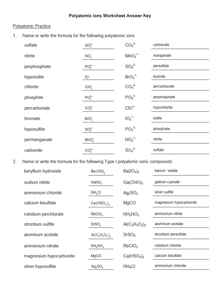 Polyatomic Ions Worksheet Answers | PDF | Hydroxide | Chemical Compounds