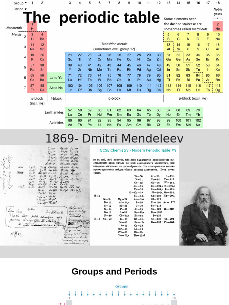 12) The periodic table (1) | PDF | Ion | Periodic Table
