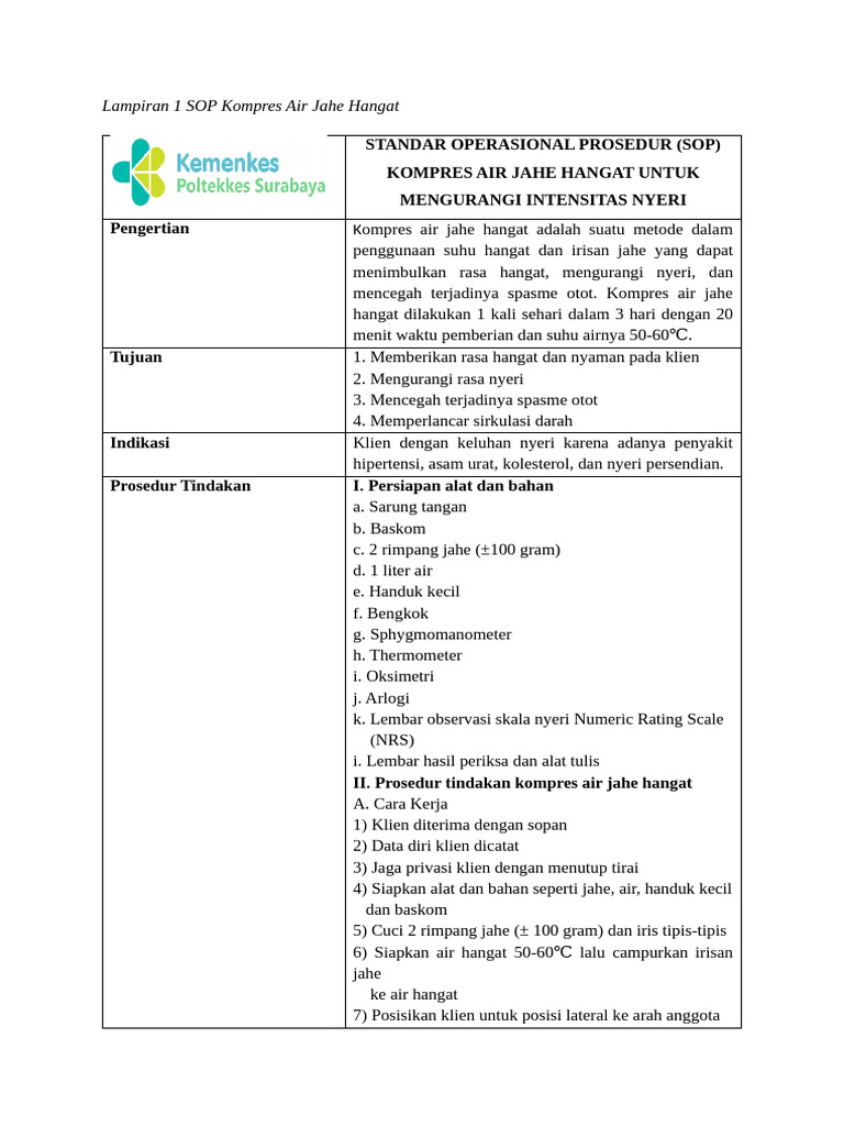 Lampiran 1 SOP Intervensi Gerontik | PDF