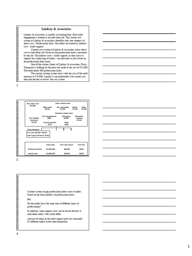 Session 4&5 - Slides Handout | PDF | Management Accounting | Economies
