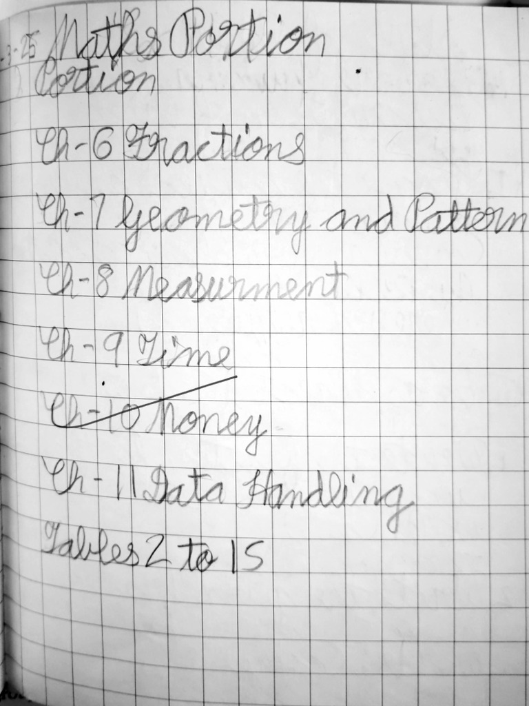 Evanshi Maths Portion N Paper Style | PDF