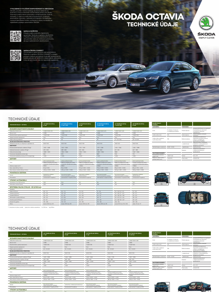 Skoda Octavia 4 Technicke Udaje-2021 | PDF