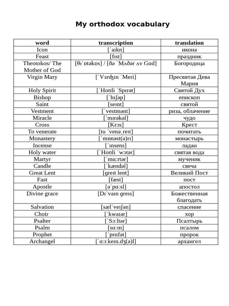 Orthodox Vocabulary Guide | PDF