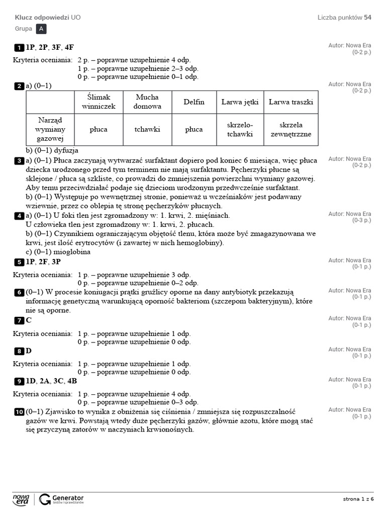 UO Klucz Odpowiedzi | PDF