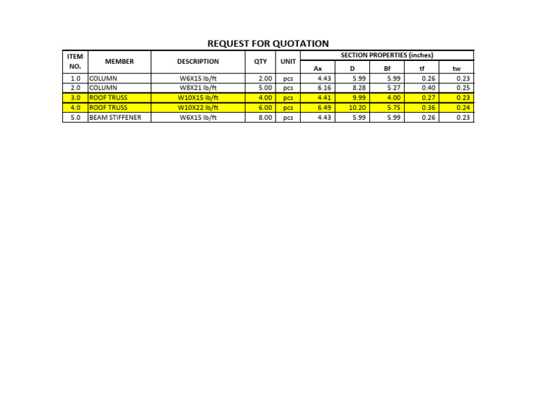 Steel Member Quotation Request Details | PDF