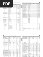 Estic Handy 2000 Error Codes Guide | PDF | Power Supply | Electric Motor