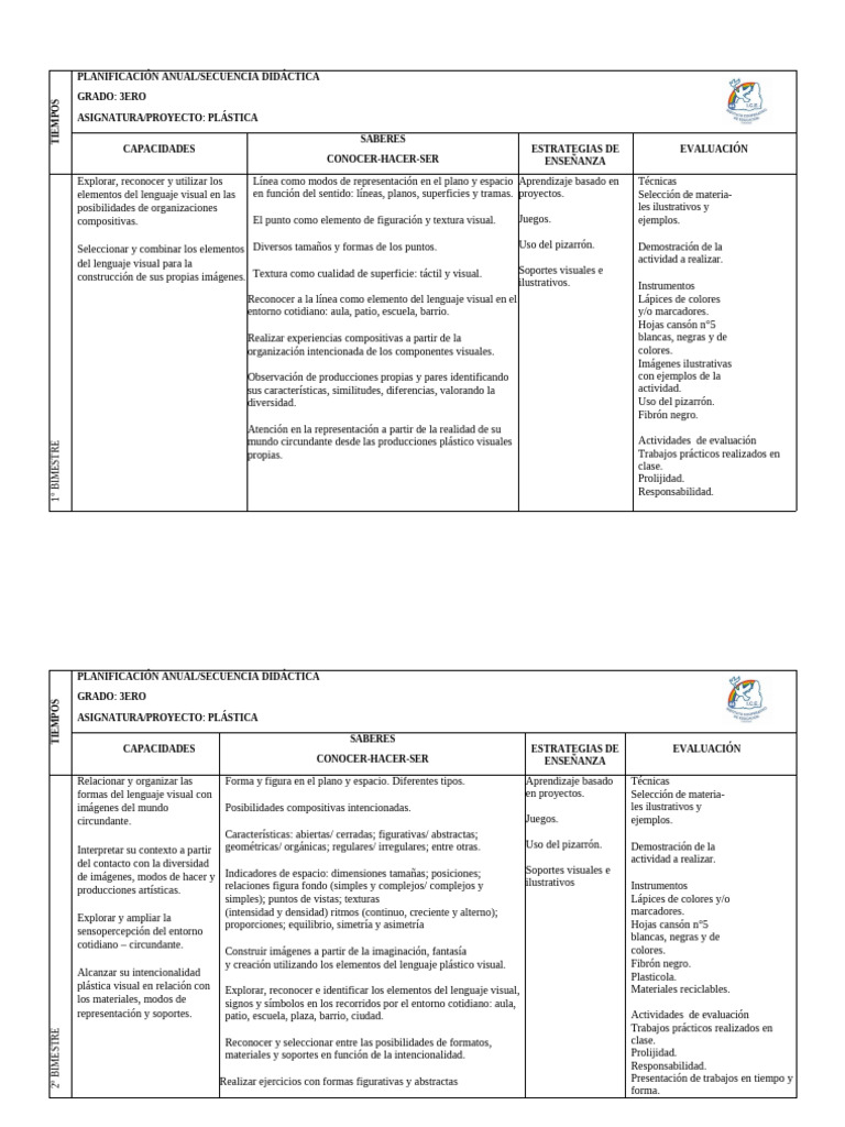 PLANIFICACION ANUAL ICE TERCER GRADO PLASTICA | PDF | Color | Enseñando