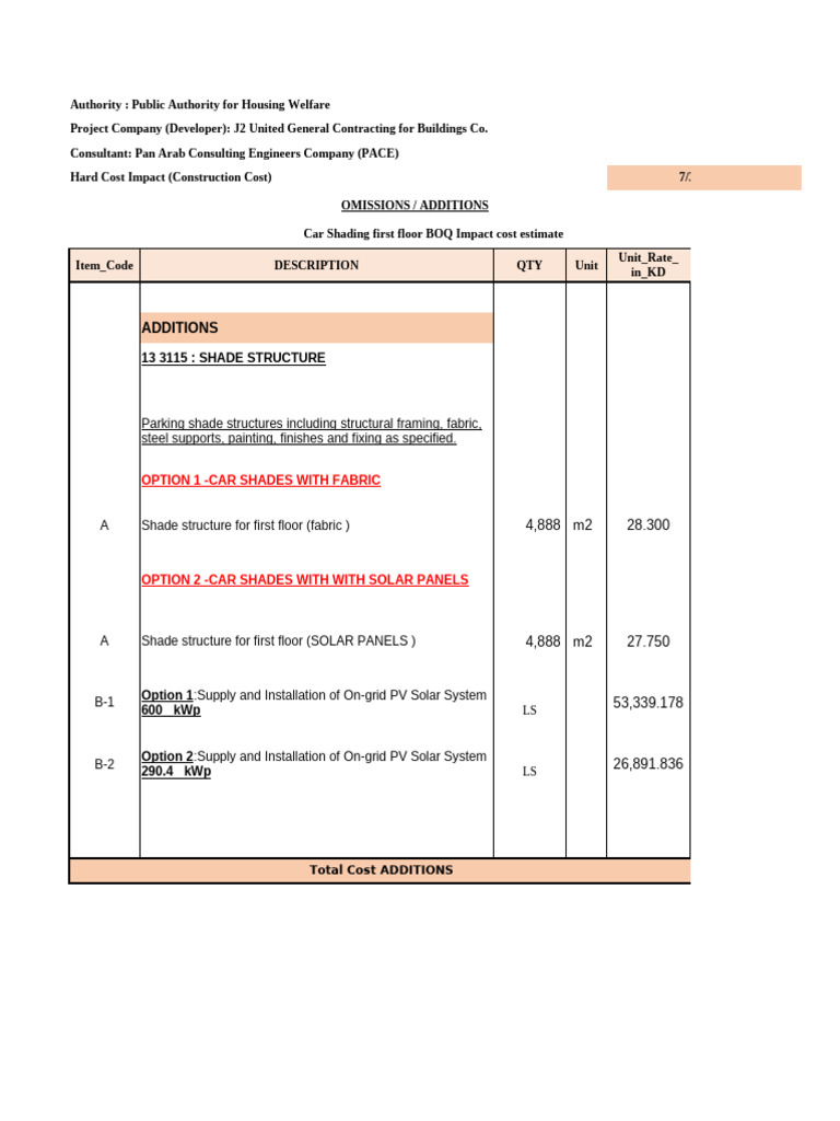A-Car Shading Unit Estimate Quatayion 1st Floor | PDF | Photovoltaics ...