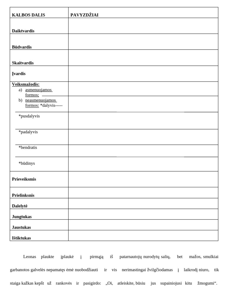 KALBOS DALYS Papildomas Mokymas | PDF