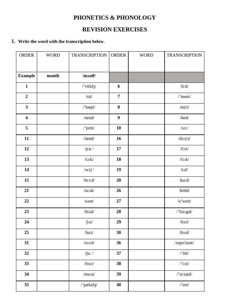 Phonetic Transcription Practice | PDF