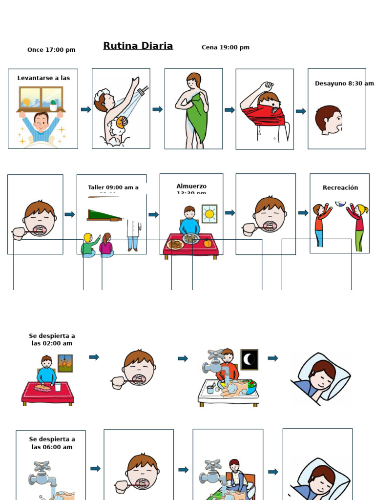 Pictograma | PDF