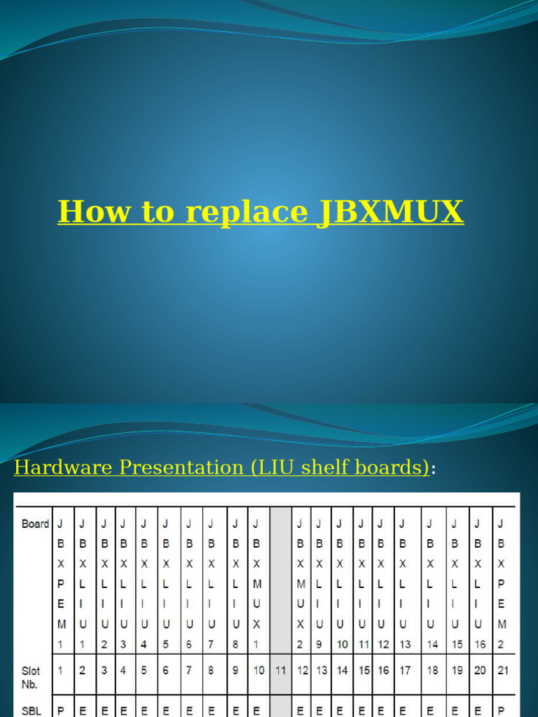 Replacing JBXMUX Card | PDF | Computer Network | System Software
