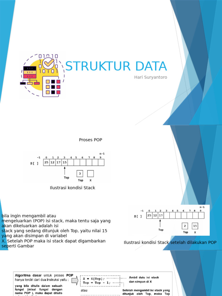 Struktur data | PDF