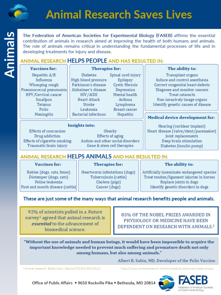 all_animalfactsheet_v2-11_16_15_replaced-on101420 | PDF | Animal ...