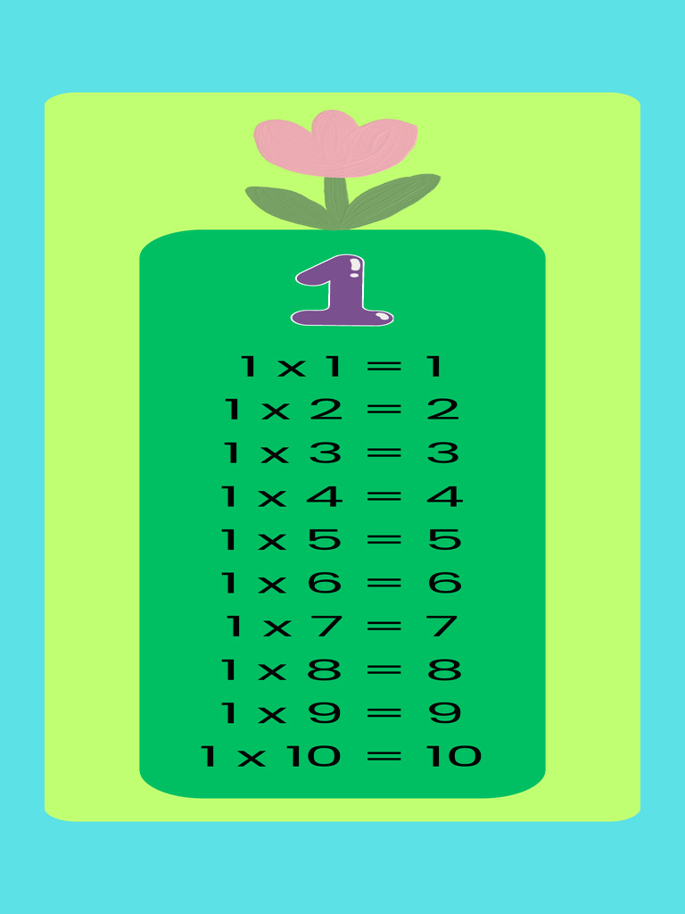 Colorful Cute Multiplication Table Math Bookmark_20250319_173231_0000 | PDF