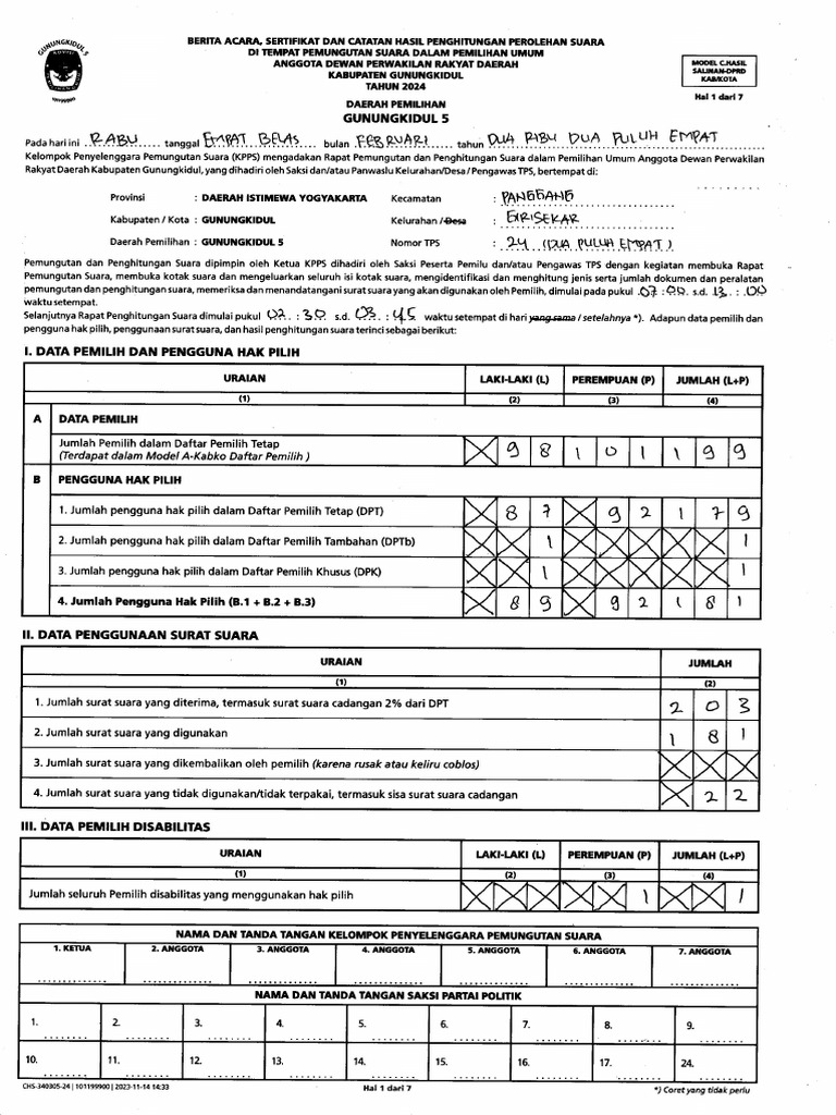 DPRD Kabupaten | PDF