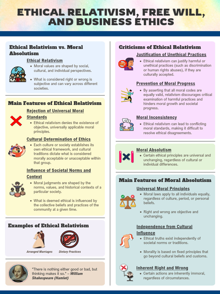 03 Handout 1b (11) Ethics | PDF | Morality | Free Will
