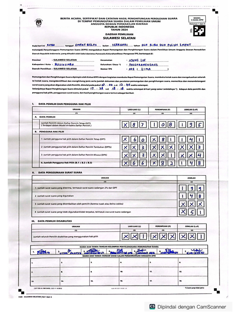 C-Hasil DPD Tps 5 | PDF