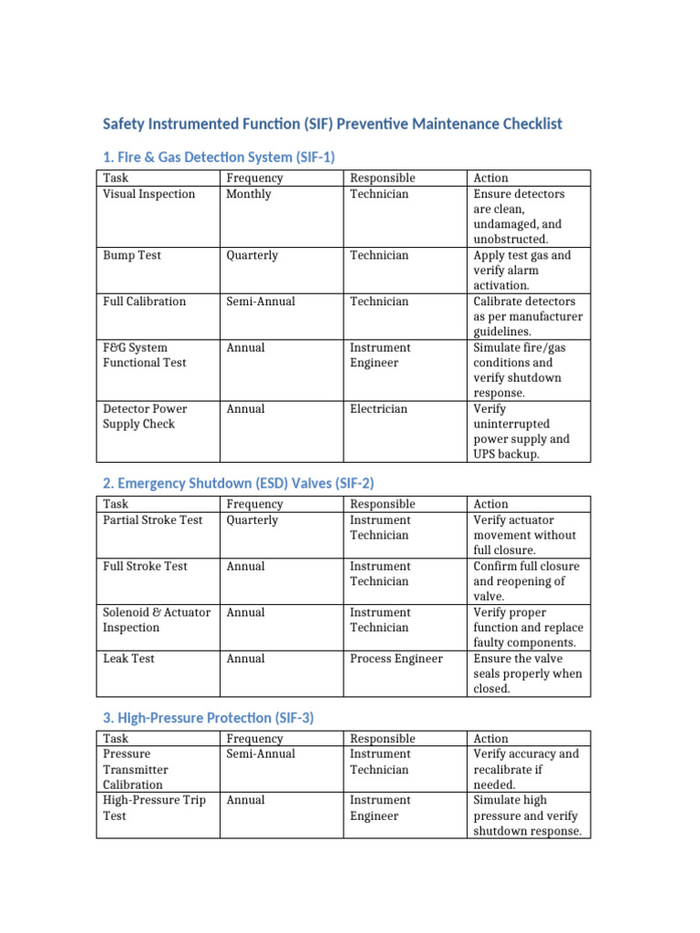 SIF_Preventive_Maintenance_Tables (1) | PDF | Valve | Safety