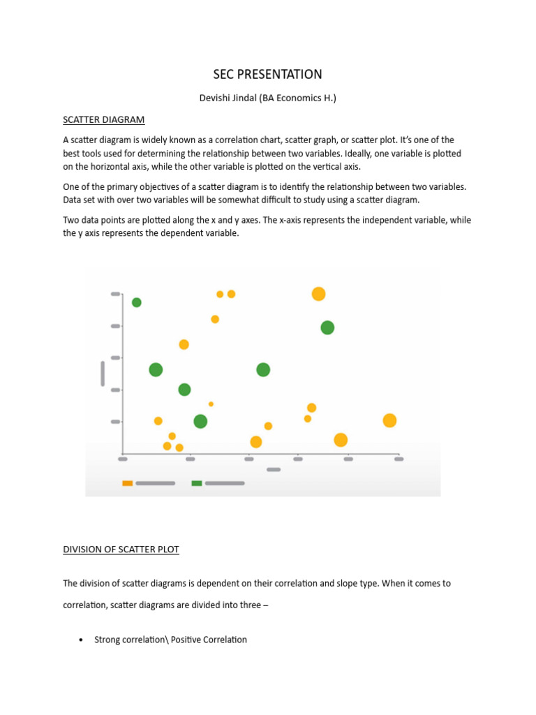 PDF PRESENTATION Devishi | PDF | Scatter Plot | Cartesian Coordinate System