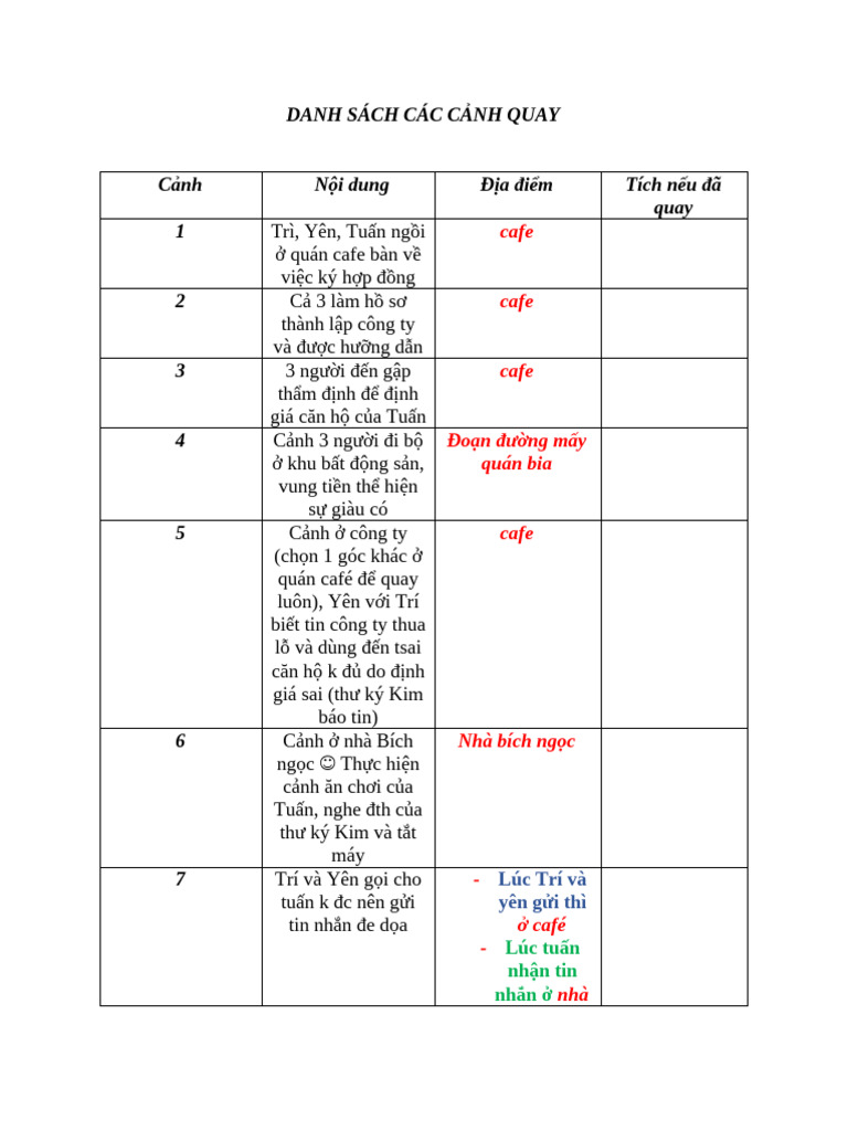 Kịch Bản Nek | PDF