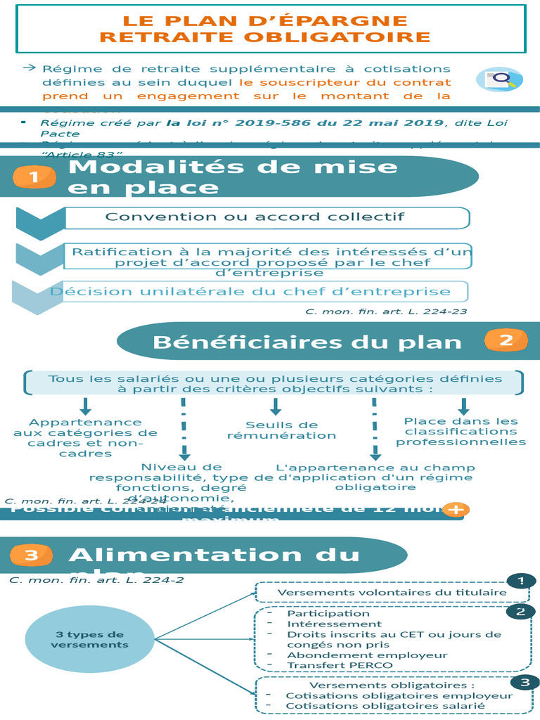 Infographie - PERO - Loget _ Mcirdi _ Fedenko 18.04.2024(1) | PDF | Retraite | Impôts