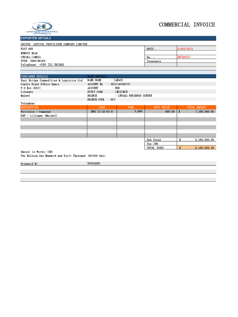 Commercial Invoice for Fertilizer Export | PDF